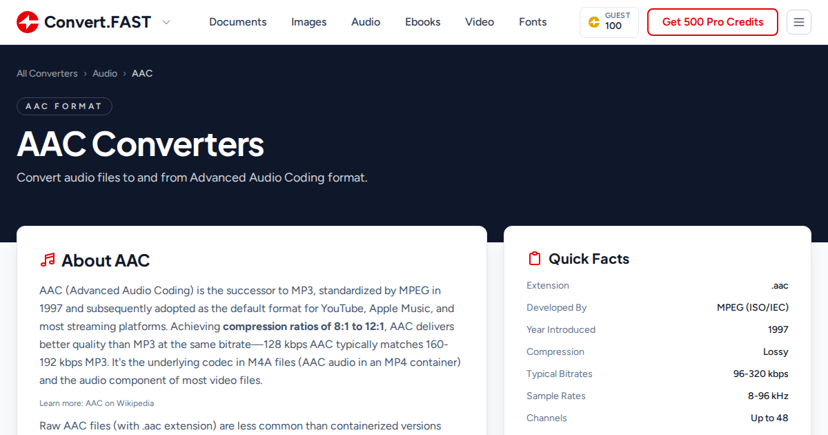 AAC Converters