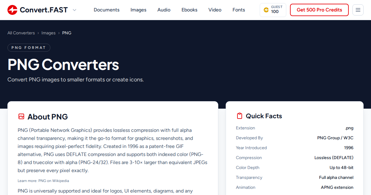 PNG Converters