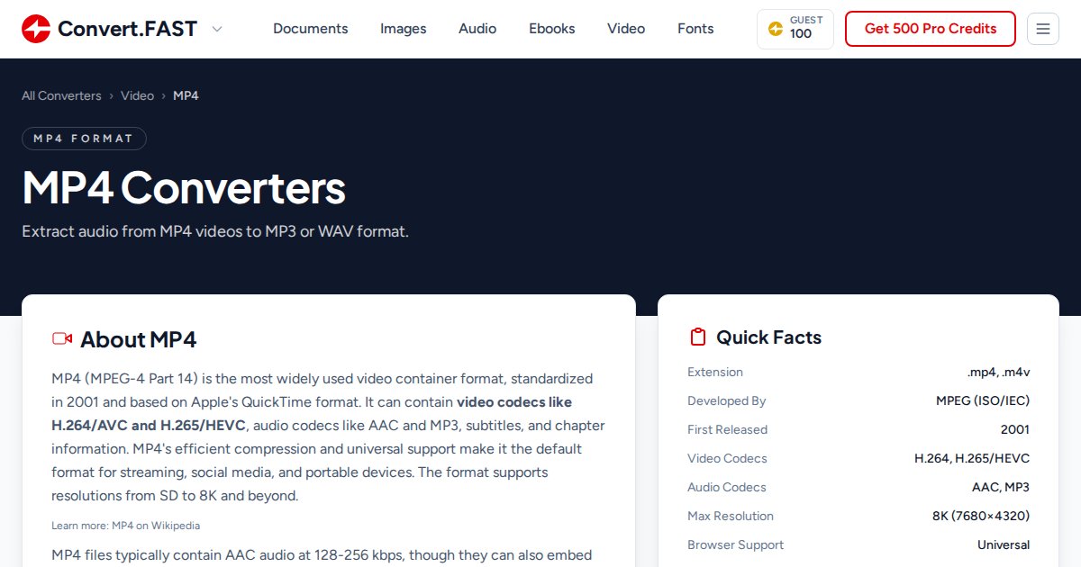 MP4 Converters